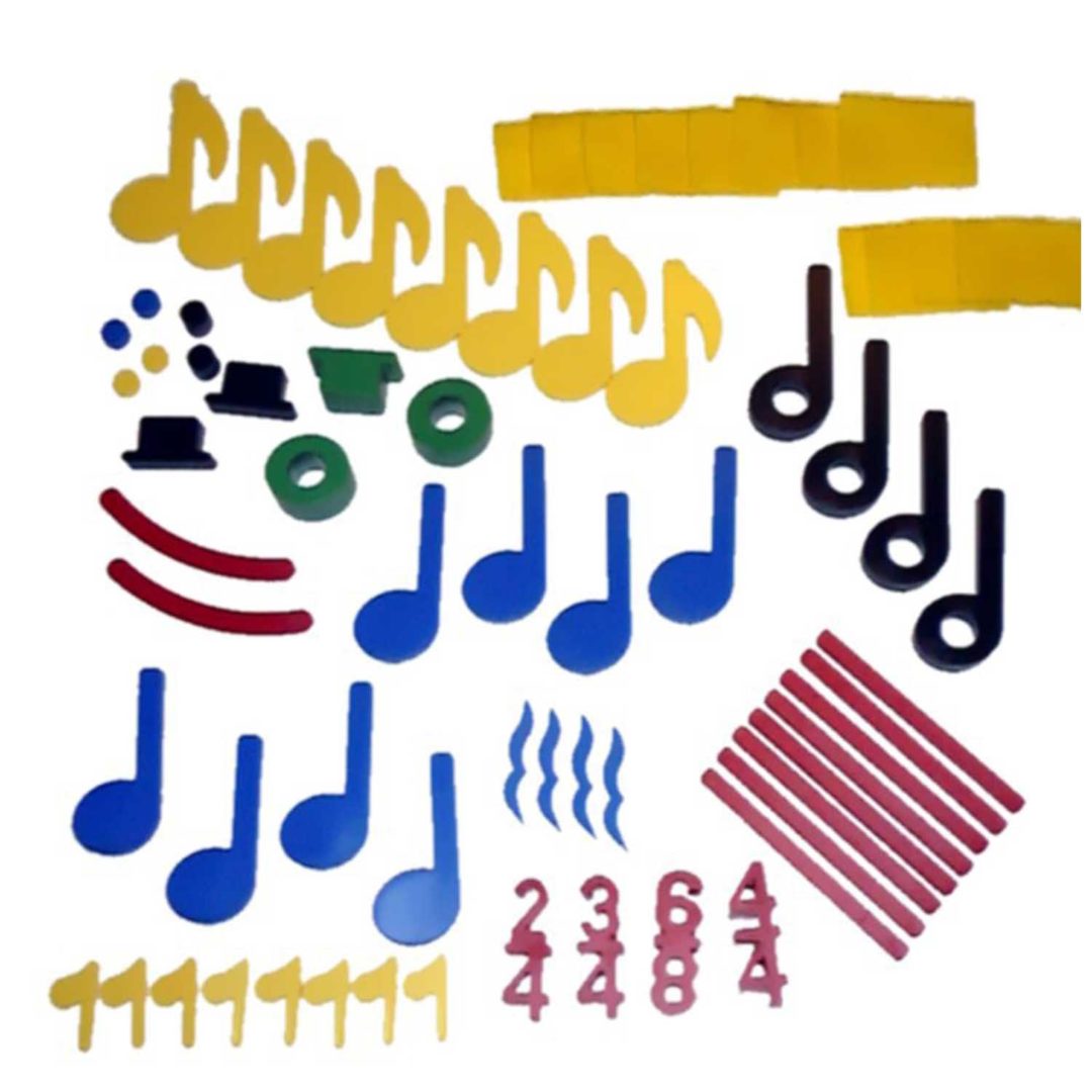 NoteBlocks Basic Set ******************* DISCONTINUED ...