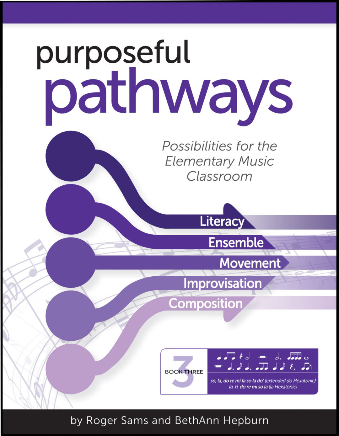 Purposeful Pathways - Music is Elementary
