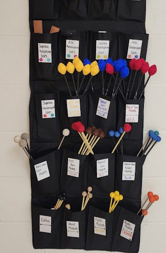 Building Your Classroom Instrumentarium: Mallets For Barred Instruments ...